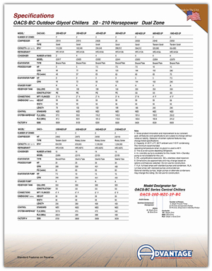 Advantage chiller product data - Schaub Chiller Service